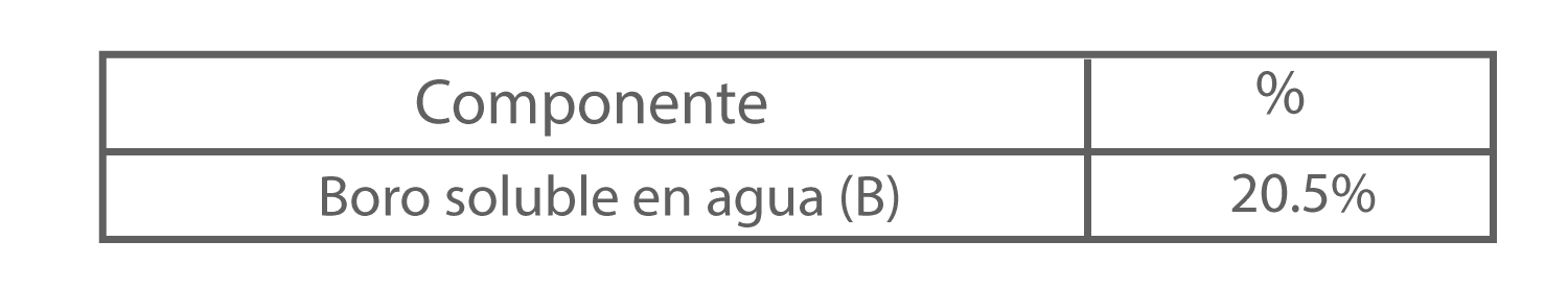 Mio Boro - Bedis Agrícola